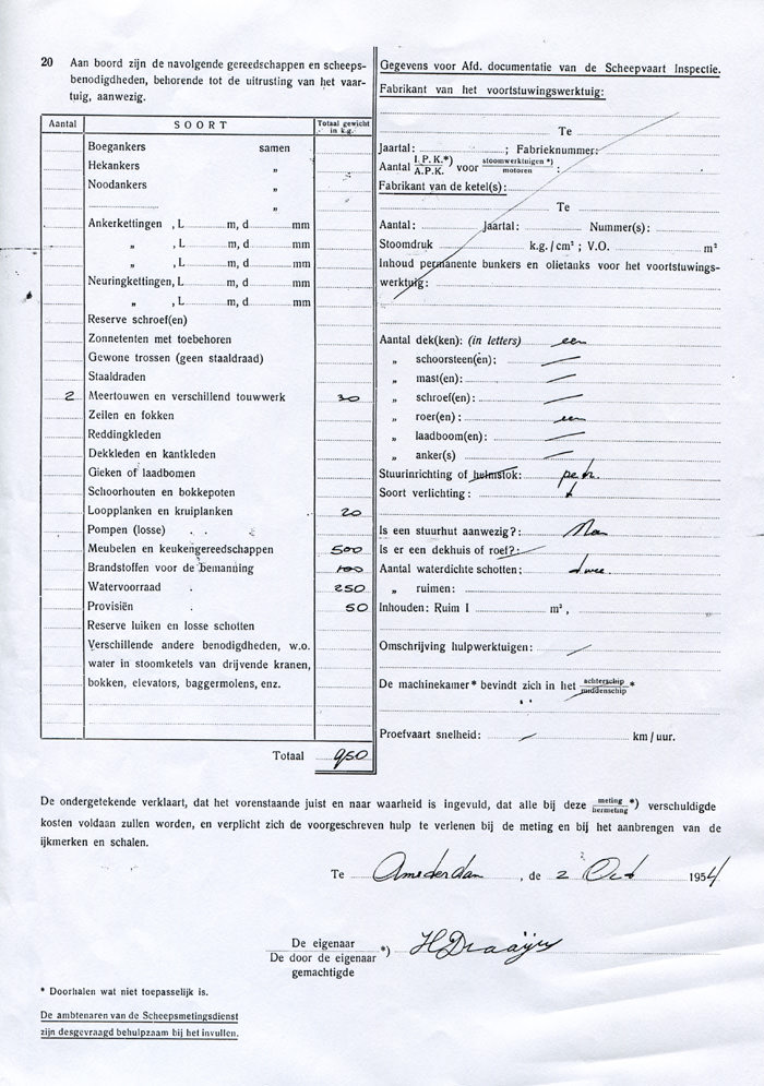 Meetbrief skûtsje "Twa Famkes" 1954 - A 15814 N | twafamkes.nl